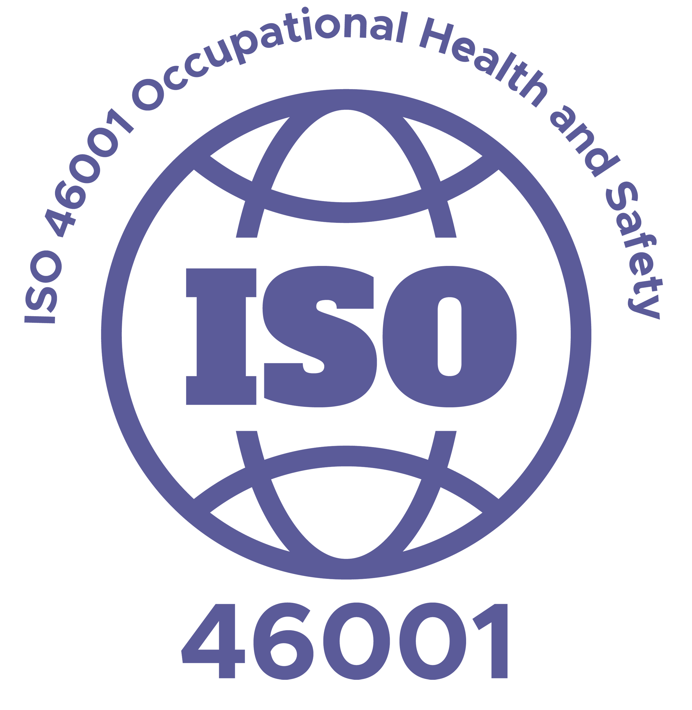 Iso 46001 Estudiar